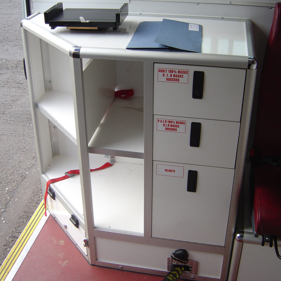 Vehicle interior - Fogasystem